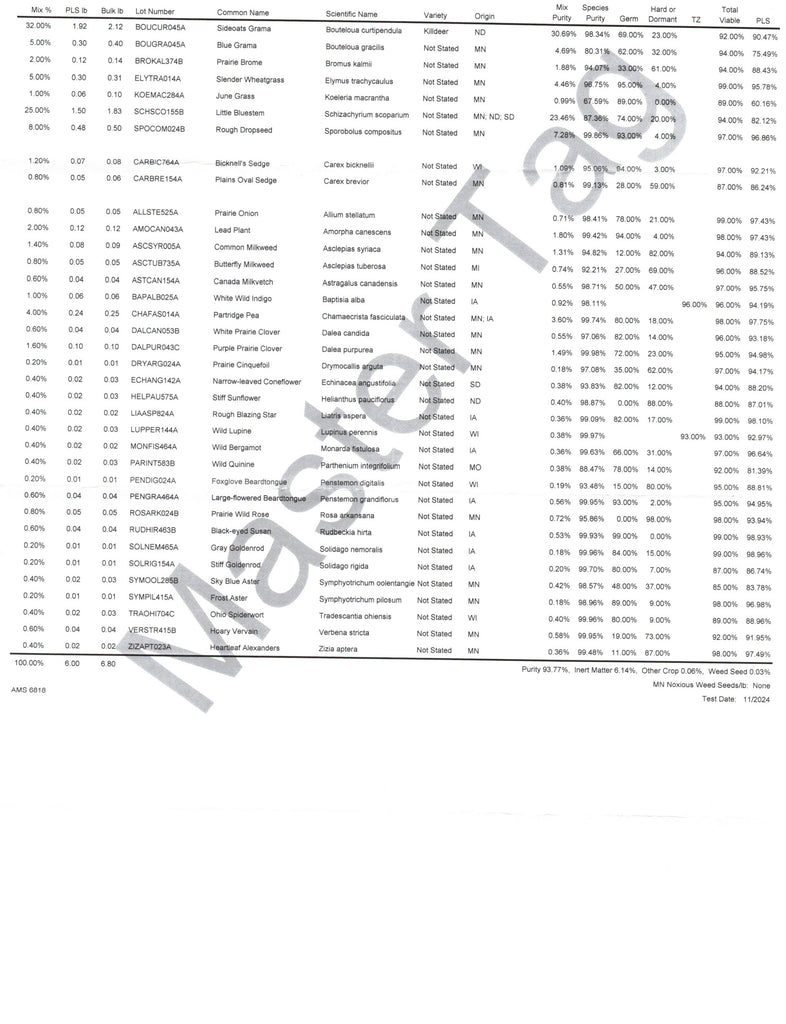 Dry Short Prairie - Native Perennial Pollinator Mix – Experimental Farm ...