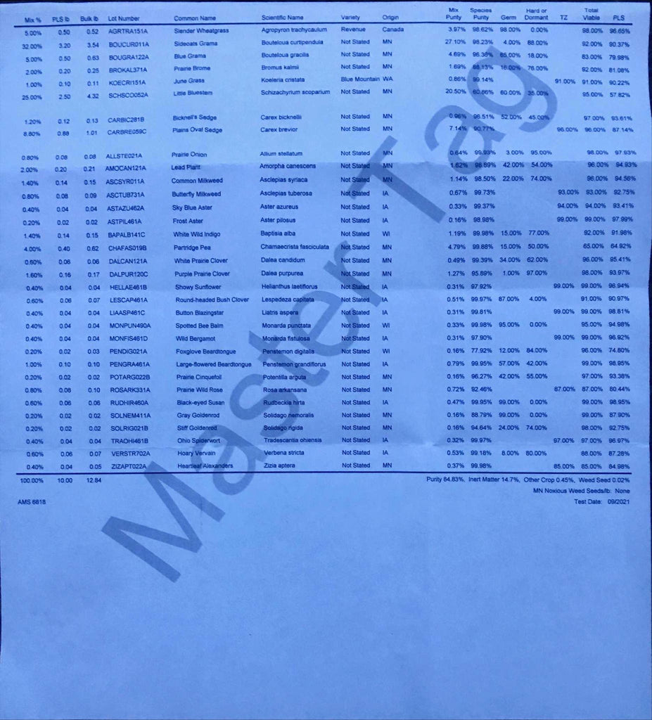 Dry Short Prairie - Native Perennial Pollinator Mix – Experimental Farm ...